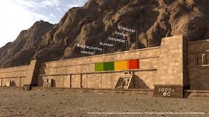 Patterns of Evidence Supporting the Exodus | Evidence To Believe